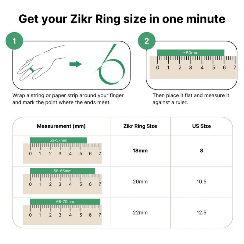 iQIBLA Zikr Ring Smart Tasbih - Hajj Mart BD